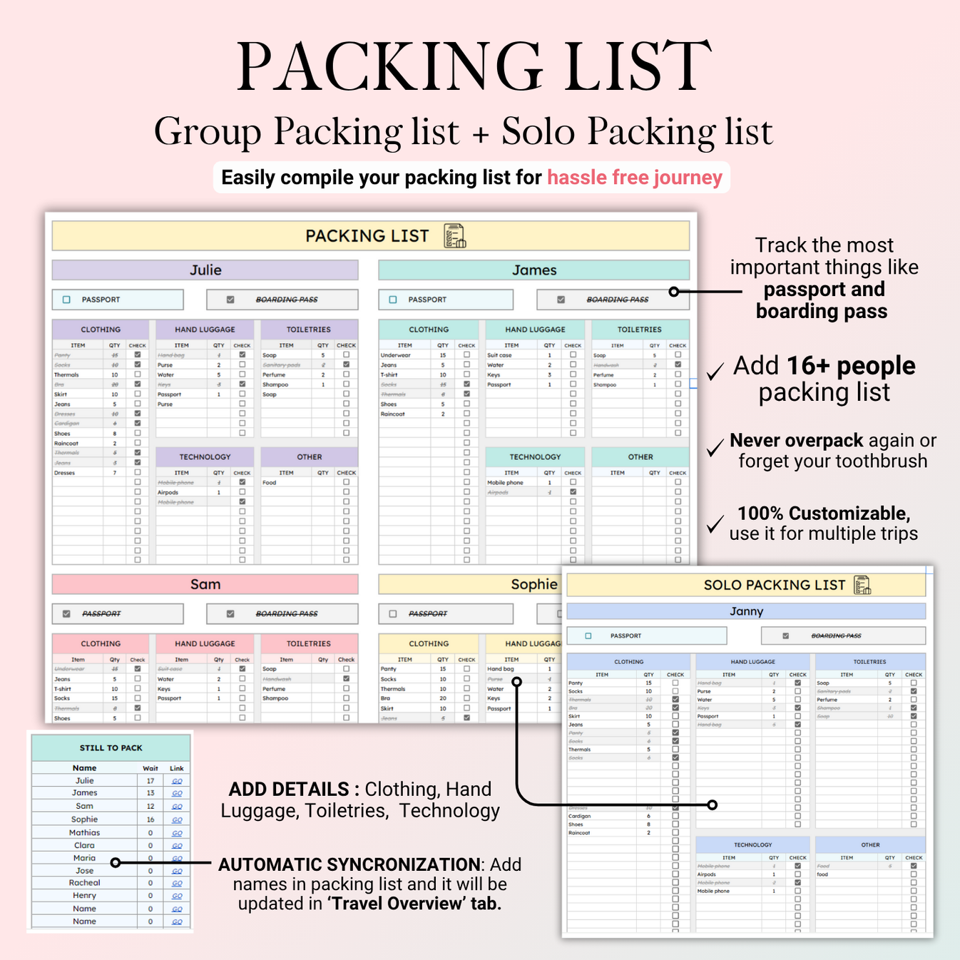 Ultimate Travel Planner – Lady Stacks