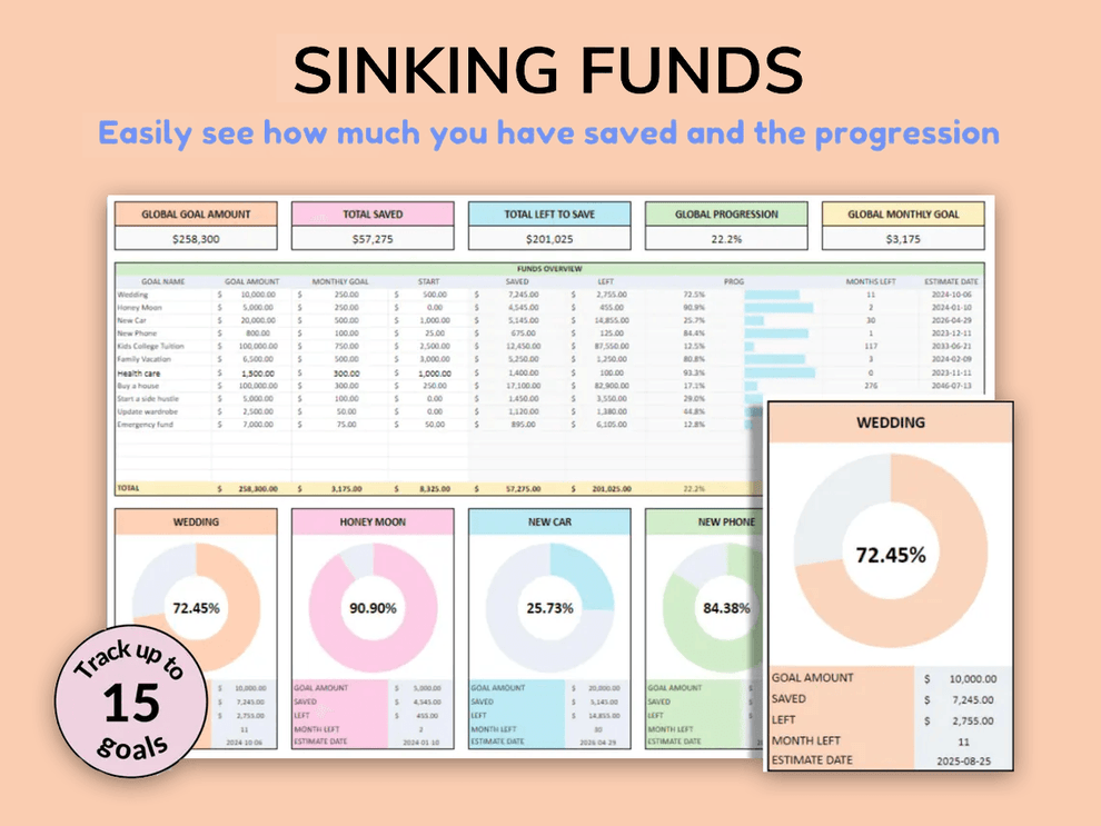 Savings & Sinking Funds Tracker/planner – Lady Stacks